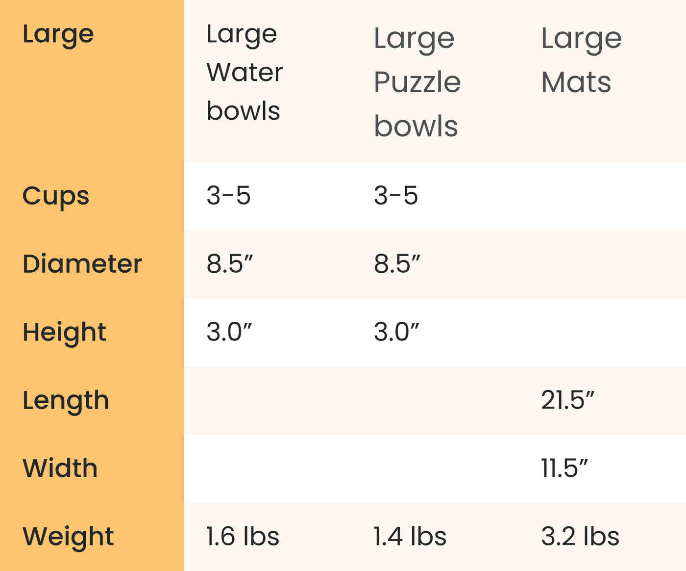 Sizing guide